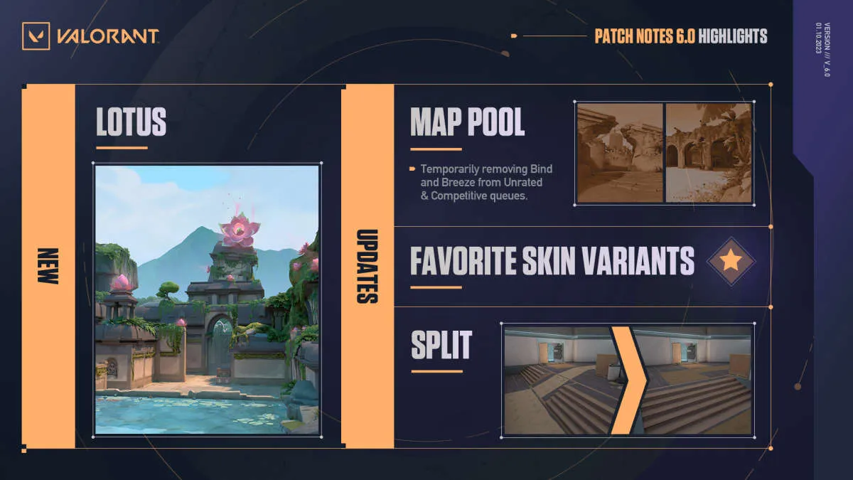 Regreso de Split, nuevo mapa Lotus: conocer el parche 6.0 para VALORANT ...